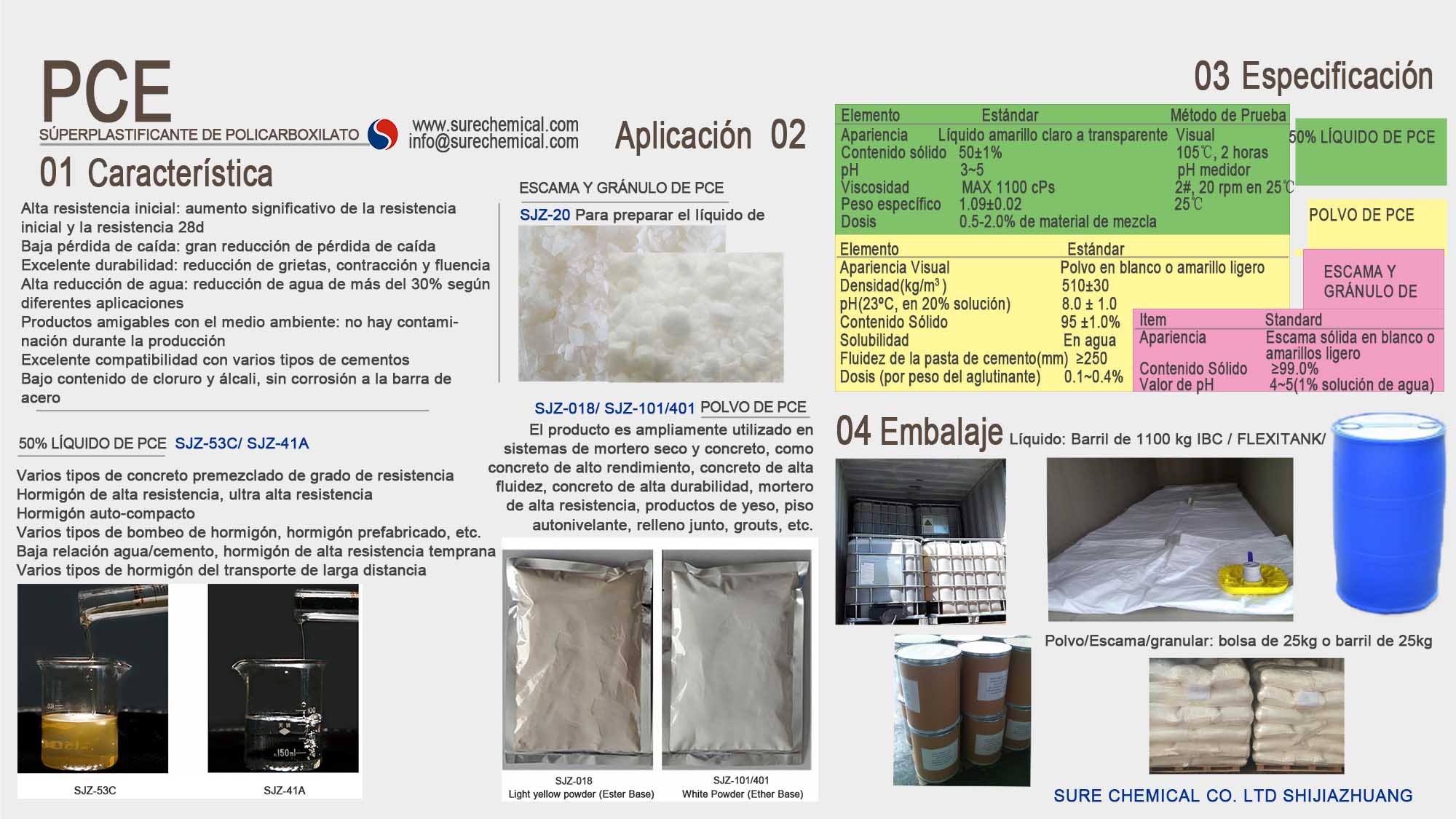 Professional Chinese supplier of polycarboxylate superplasticizer（PCE）